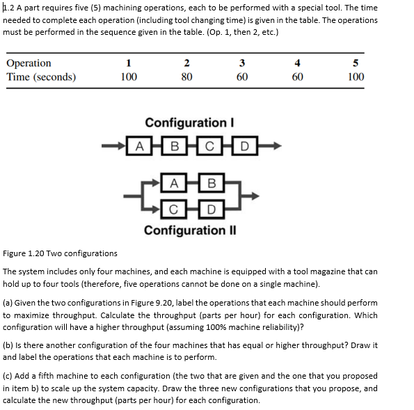 1.2 A part requires five (5) machining operations, | Chegg.com