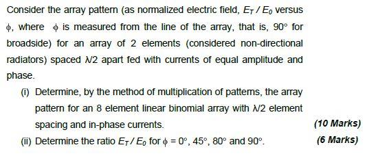 Solved Consider the array pattern (as normalized electric | Chegg.com