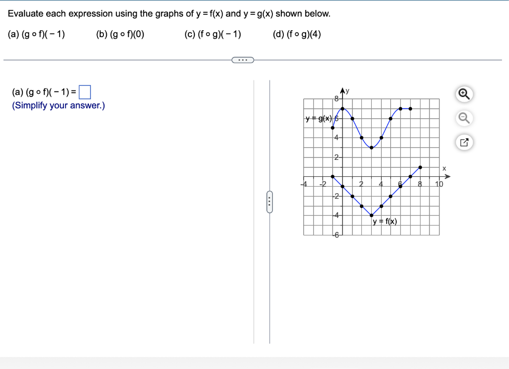 Solved Evaluate each expression using the graphs of y=f(x) | Chegg.com
