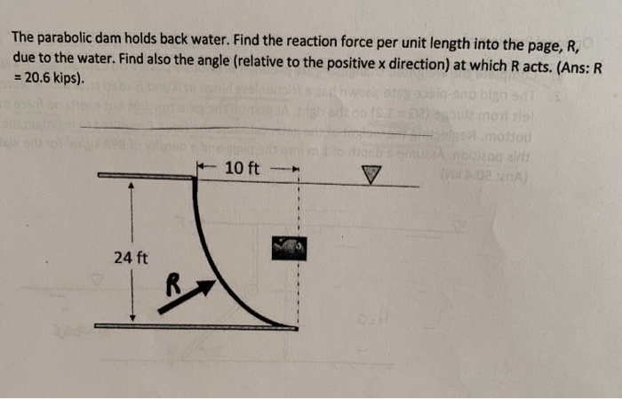 Solved The parabolic dam holds back water. Find the reaction | Chegg.com