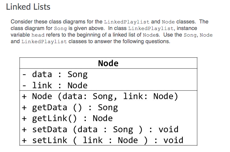 Solved Linked Lists Consider these class diagrams for the | Chegg.com