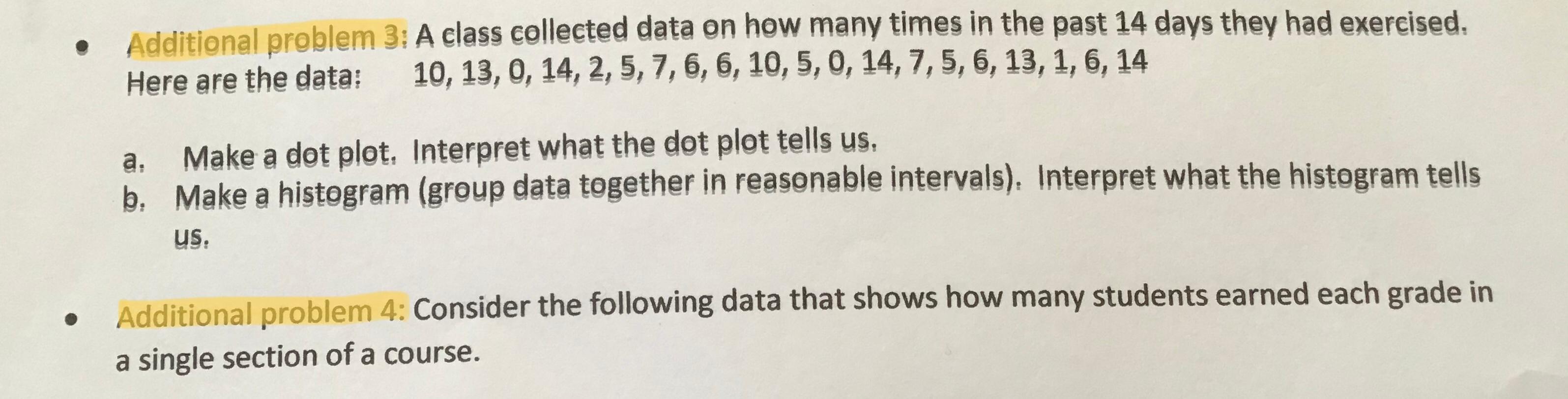 Solved Additional problem 3: A class collected data on how | Chegg.com