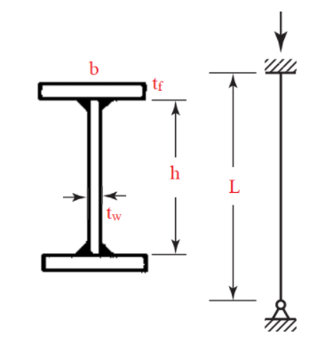 Solved A built up I-section is formed from plates welded | Chegg.com