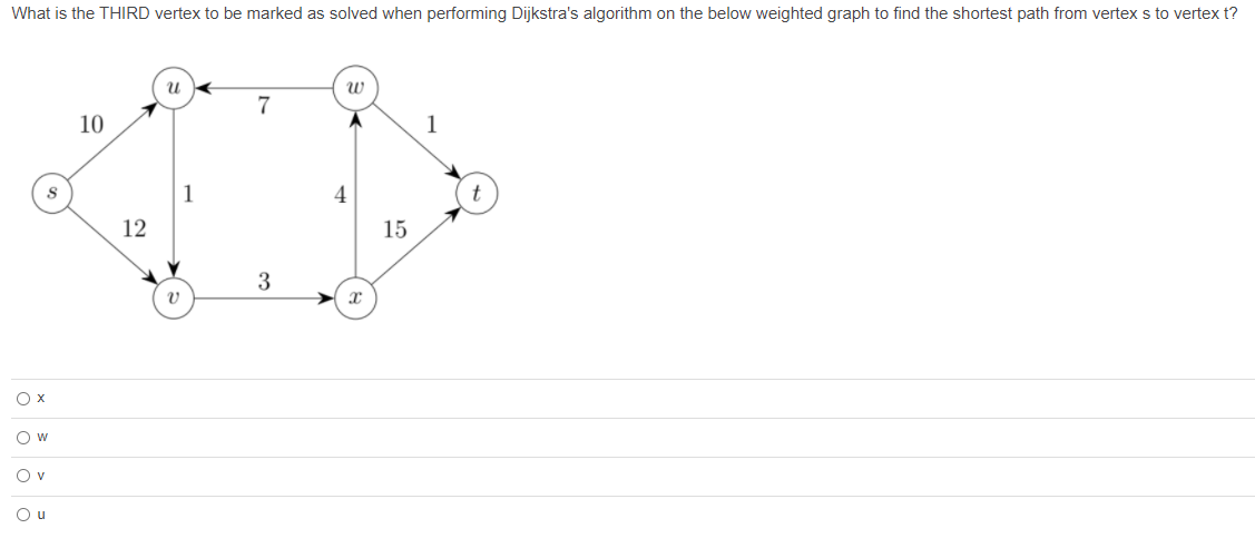 Solved True or False, the shortest path from vertex s to | Chegg.com