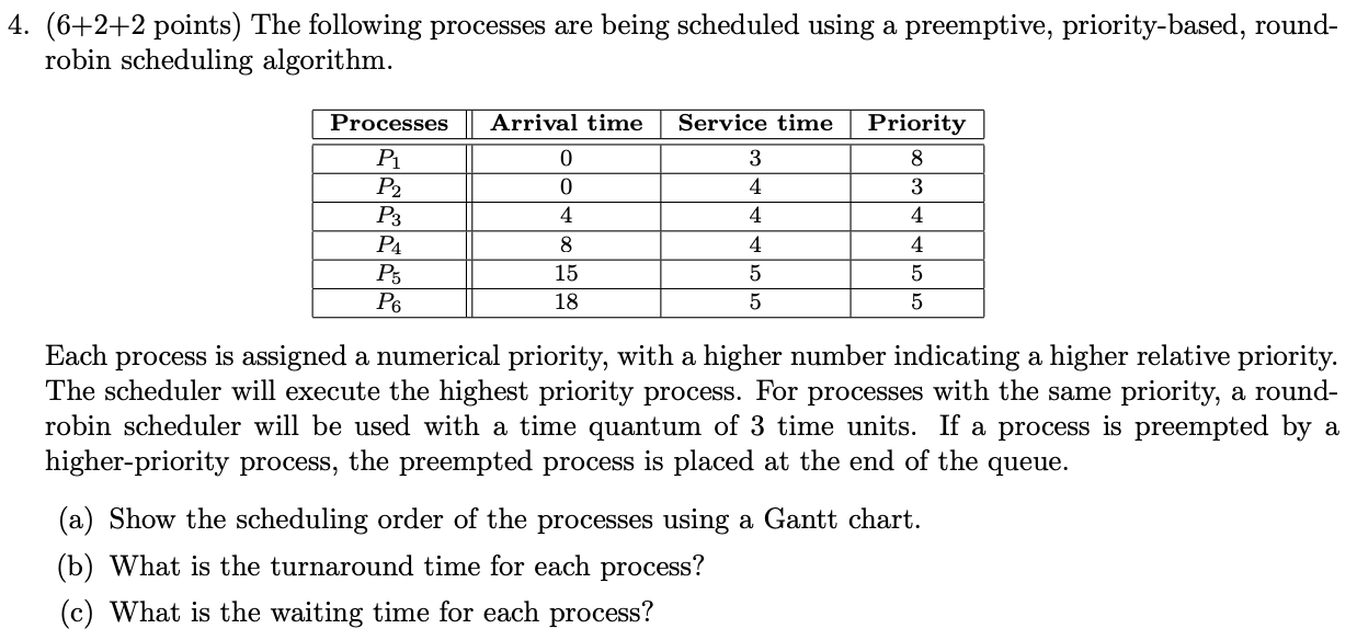 Solved 4. (6+2+2 points) The following processes are being | Chegg.com