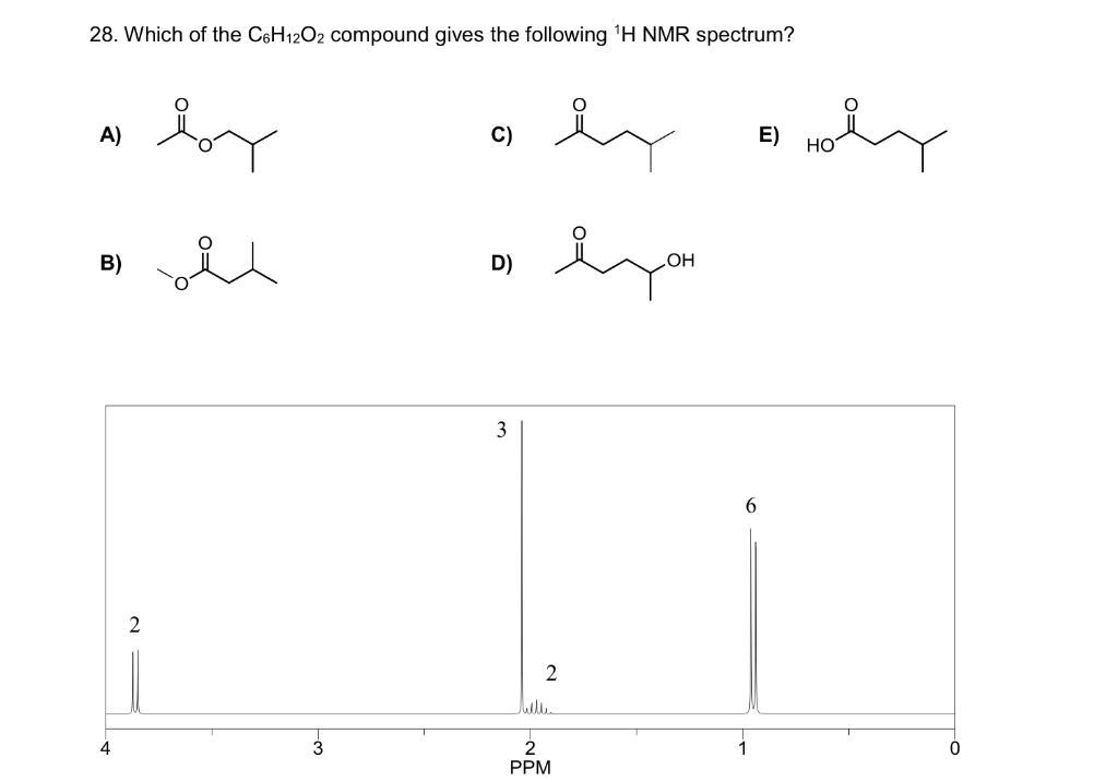 Solved 28. Which of the C6H12O2 compound gives the following | Chegg.com