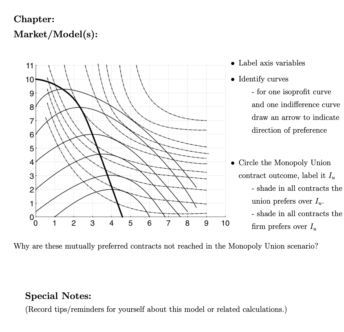 Solved Chapter: Market/Model(s): - Label axis variables - | Chegg.com