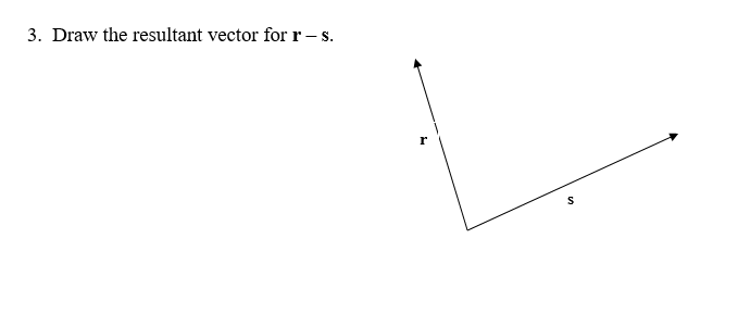 Solved 3. Draw the resultant vector for r -s. | Chegg.com