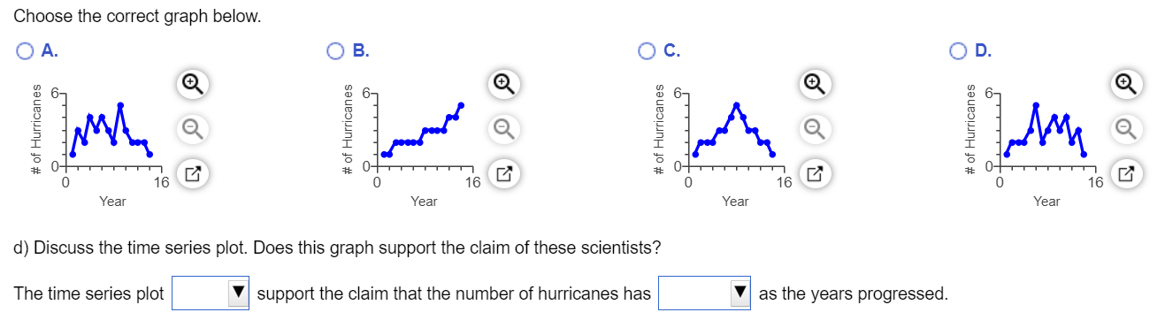 Solved The data set shown below contains the number of | Chegg.com