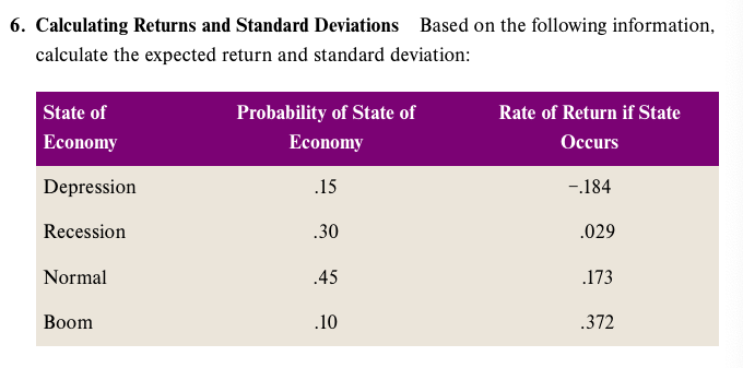 Solved Calculating Returns and Standard Deviations Based on | Chegg.com