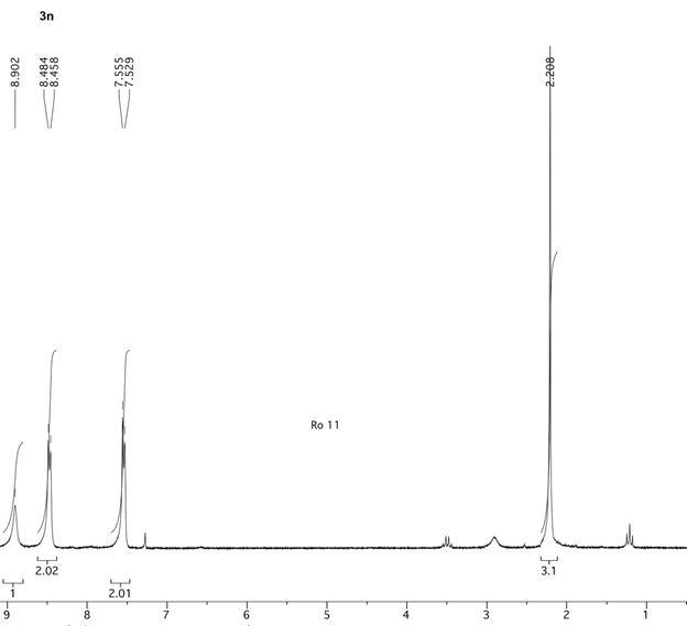 Solved Interpret the following 1H NMR data spectra and | Chegg.com