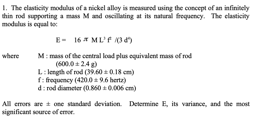 Solved The elasticity modulus of a nickel alloy is measured | Chegg.com