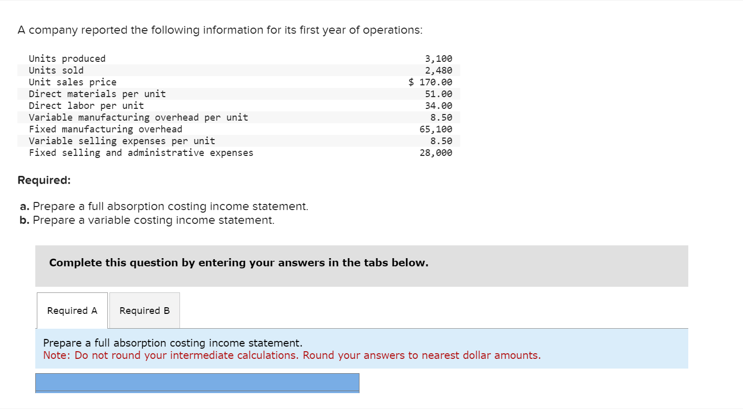 Solved a. Prepare a full absorption costing income | Chegg.com