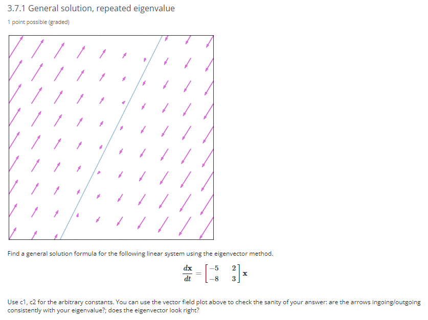 Solved 3.7.1 General solution, repeated eigenvalue 1 point | Chegg.com
