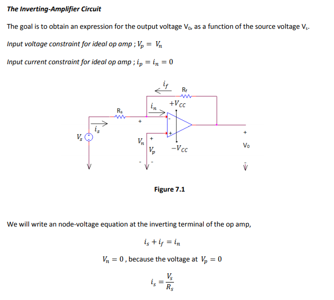 Solved The Inverting-Amplifier Circuit The goal is to obtain | Chegg.com
