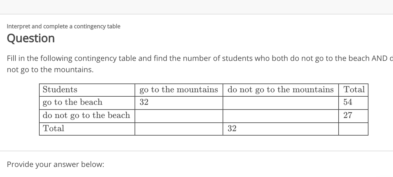 Solved Fill in the following contingency table and find the | Chegg.com