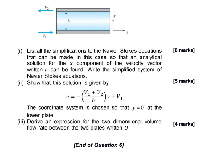 Solved Consider two horizontal parallel plates containing | Chegg.com