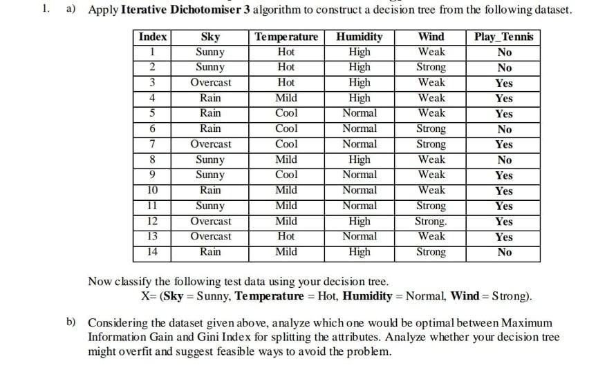 Solved 1. a) Apply Iterative Dichotomiser 3 algorithm to | Chegg.com