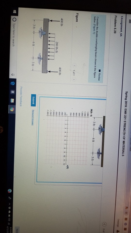 Solved ID-81137178 Spring 2019: ENR 221 STRENGTH OF | Chegg.com