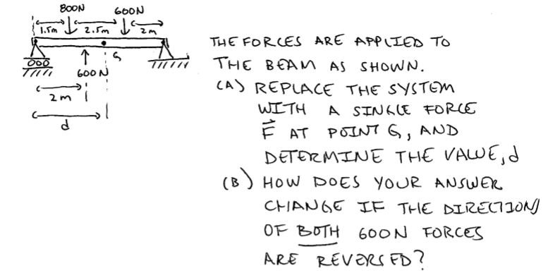 Solved BOON 600N 600N cami: THE FORCES ARE APPLIED TO THE | Chegg.com