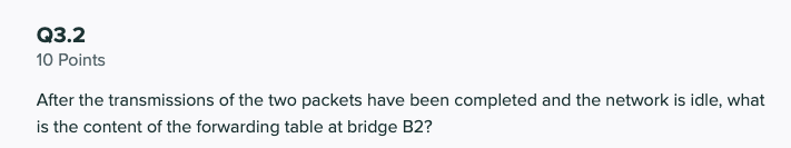 Consider another bridged Ethernet shown below. Assume | Chegg.com