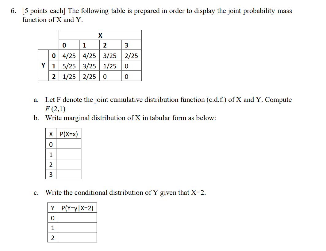 6. [5 points each] The following table is prepared in | Chegg.com