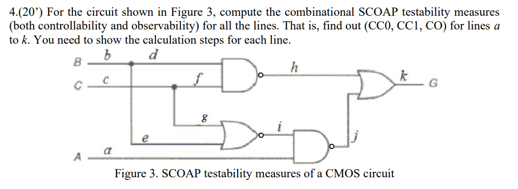 Solved 4.(20') For the circuit shown in Figure 3, compute | Chegg.com