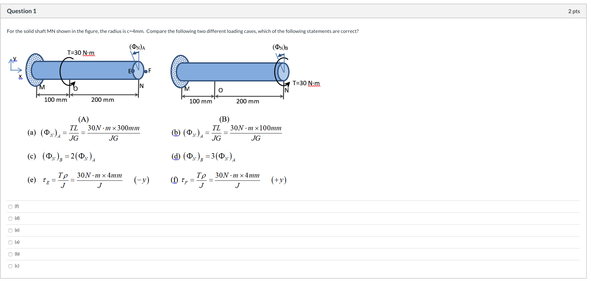 Solved Draw the shear stress on volume elements located at | Chegg.com