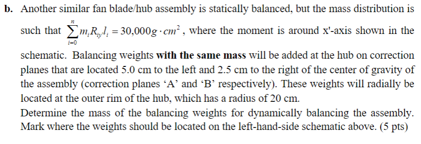 Solved b. Another similar fan blade/hub assembly is | Chegg.com