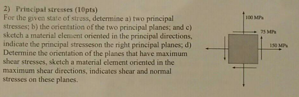 Solved 2) Principal stresses (10pts) For the given state of | Chegg.com