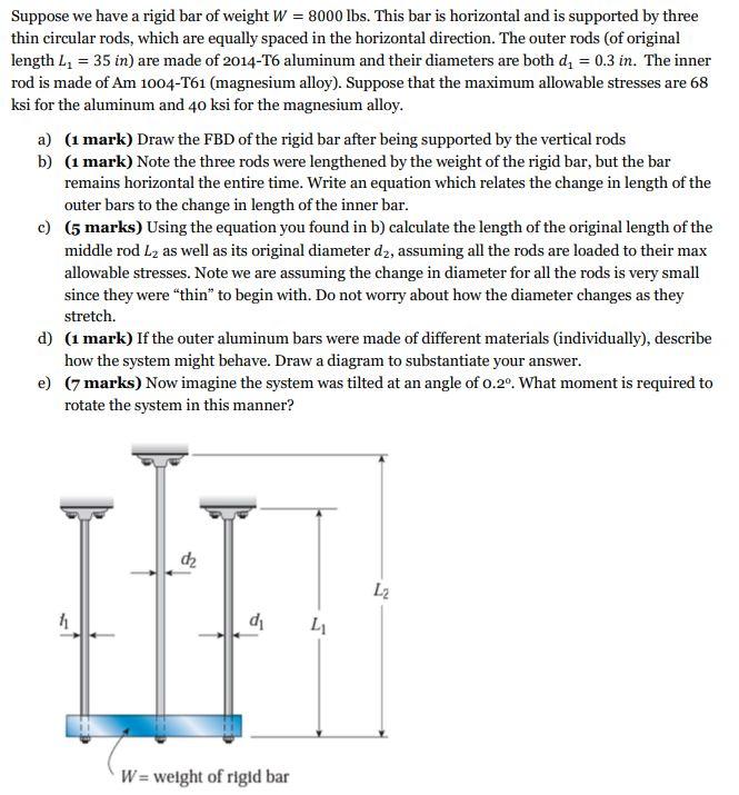 Solved Suppose we have a rigid bar of weight W=8000lbs. This | Chegg.com