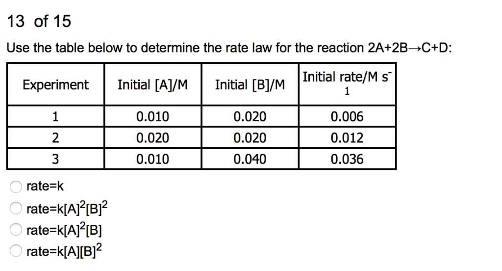 Solved 13 of 15 Use the table below to determine the rate | Chegg.com
