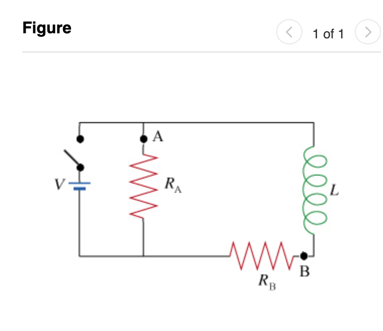 Solved To apply Problem-Solving Strategy 21.2 Inductors in | Chegg.com