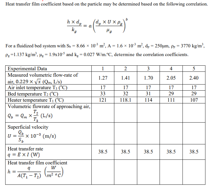 Solved Heat transfer film coefficient based on the particle | Chegg.com