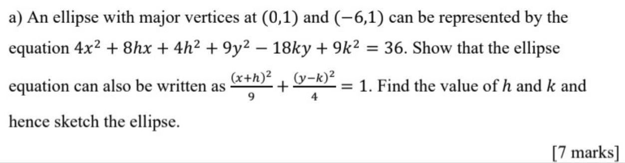 Solved a) An ellipse with major vertices at (0,1) and (−6,1) | Chegg.com