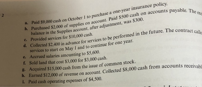 Solved Exercise 2-27A Effect of accounting events on the | Chegg.com