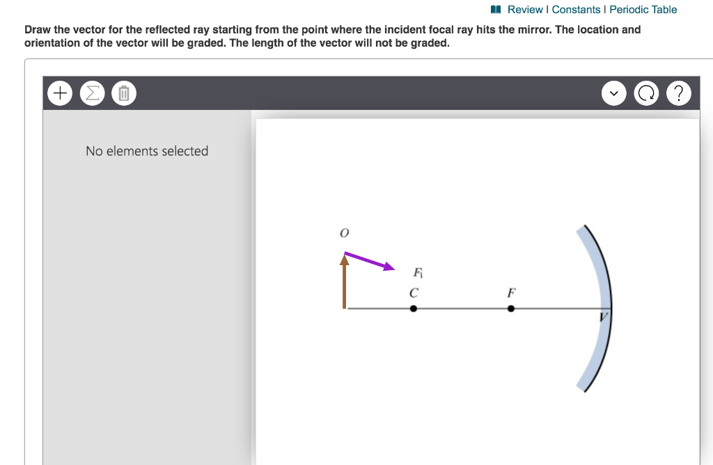 Solved An object O is placed at the location shown in front | Chegg.com