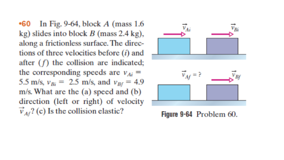 Solved •60 In Fig. 9-64, block A (mass 1.6 kg ) slides into | Chegg.com