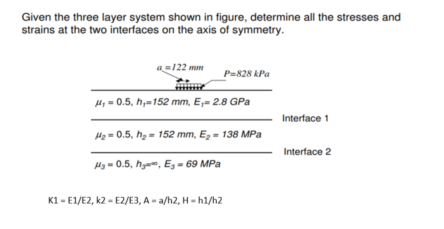 Solved Given the three layer system shown in figure, | Chegg.com