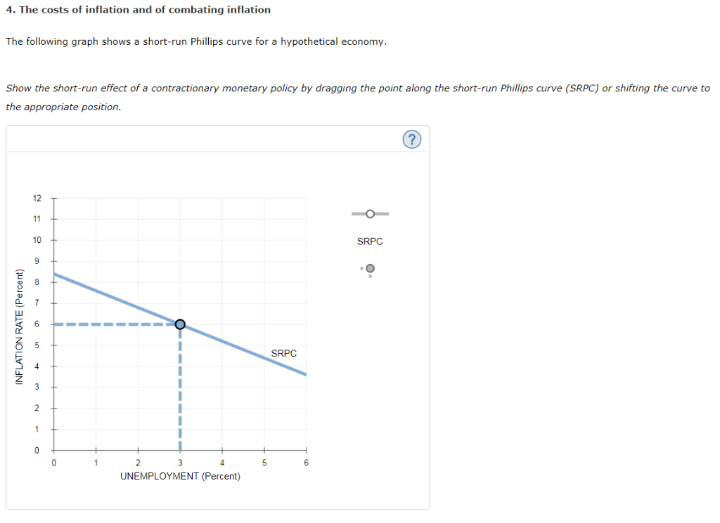 4. The costs of inflation and of combating inflation | Chegg.com