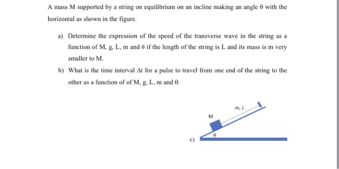 Solved A mass M supported by a string on equilibrium on an | Chegg.com