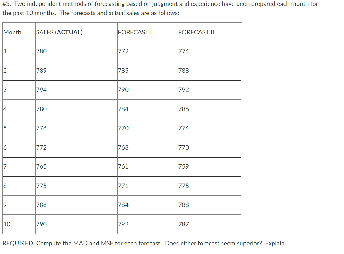 Solved Required: Predict the number of requests for Week 7 | Chegg.com