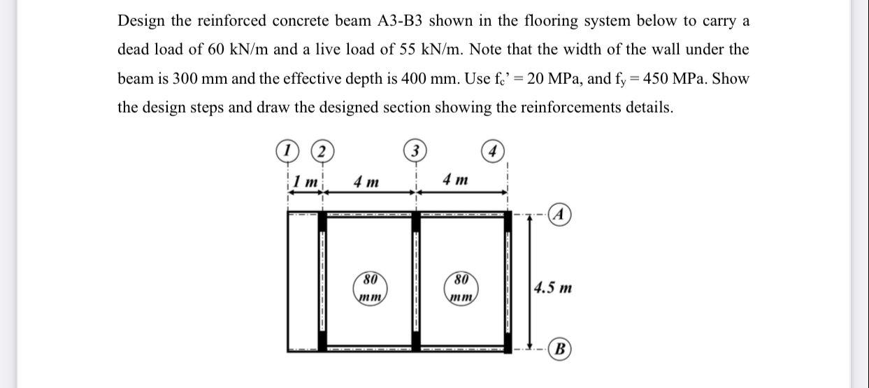 Solved Design the reinforced concrete beam A3-B3 shown in | Chegg.com