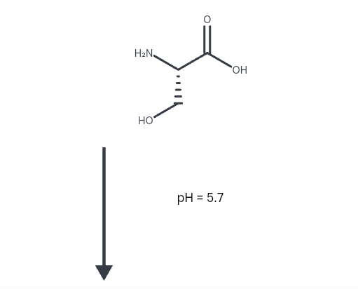 Solved Draw the predominant form of serine at pH = 5.7. | Chegg.com