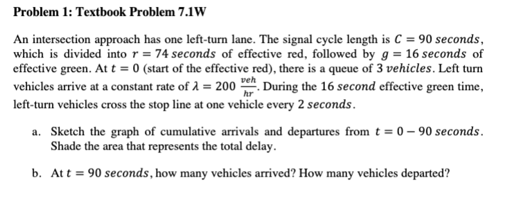 Solved Problem 1 Textbook Problem 71w An Intersection 