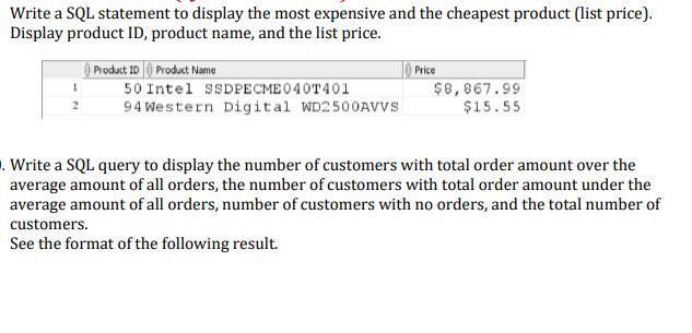 Solved Write A Sql Statement To Display The Most Expensive 0812