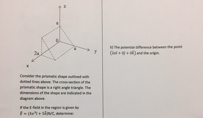 Solved Consider the prismatic shape outlined with dotted | Chegg.com