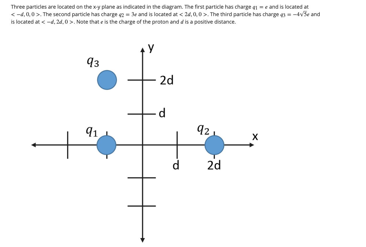Solved Three particles are located on the x-y plane as | Chegg.com