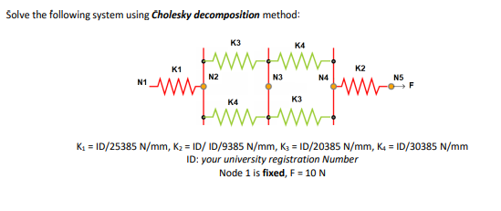 Solved Solve the following system using Cholesky | Chegg.com