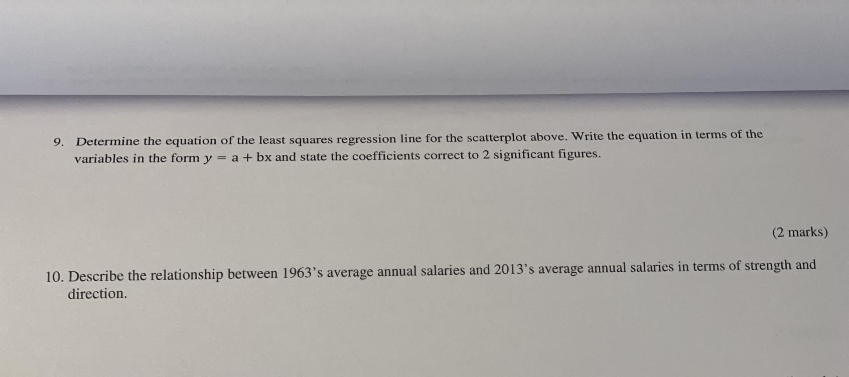 Solved the data from the scatterplot: average annual income | Chegg.com
